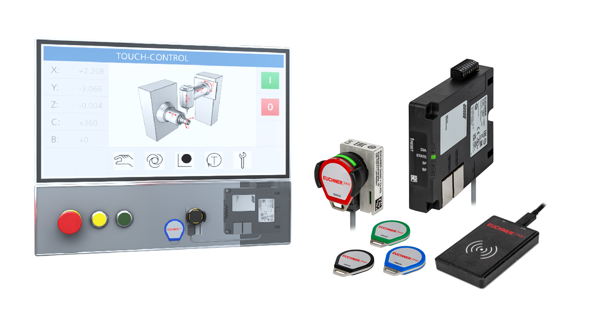 Electronic-Key-System EKS2 – Your future-proof operating mode selection ...