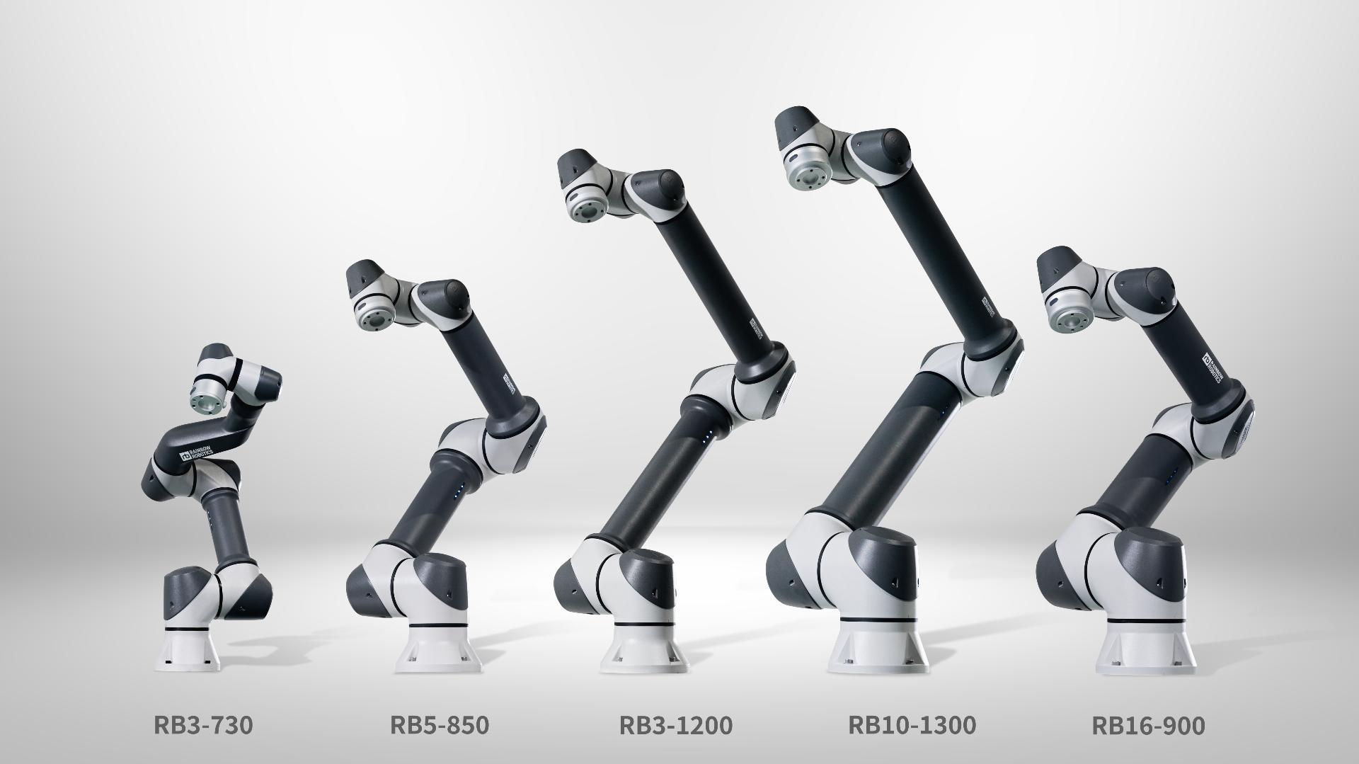 RB series – All About Automation Düsseldorf