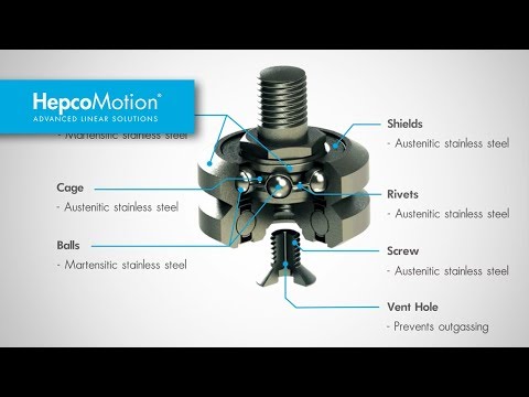 VACUUM AND HIGH TEMPERATURE BEARINGS – All About Automation Düsseldorf