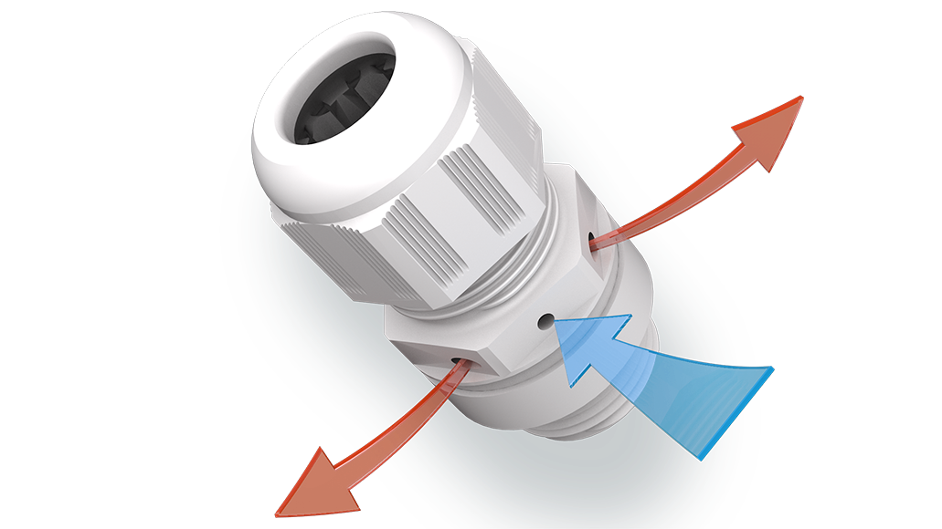 VentGLAND® Cable glands – All About Automation Düsseldorf