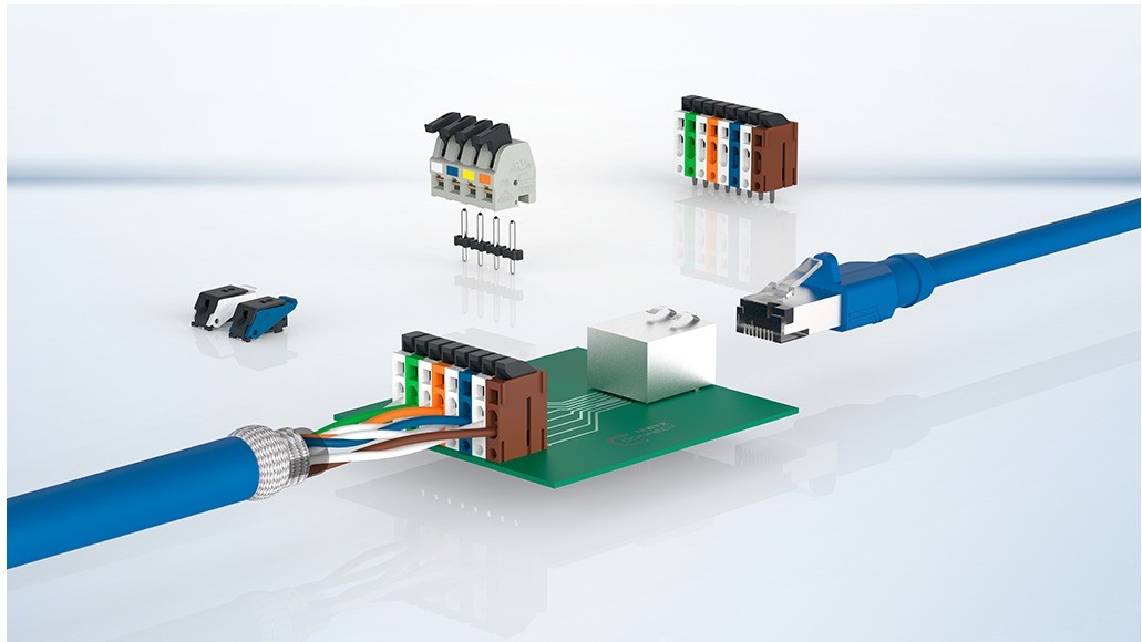 Ethernet IDC type terminal blocks for IoT / IIOT / IoE / IIoE – All ...
