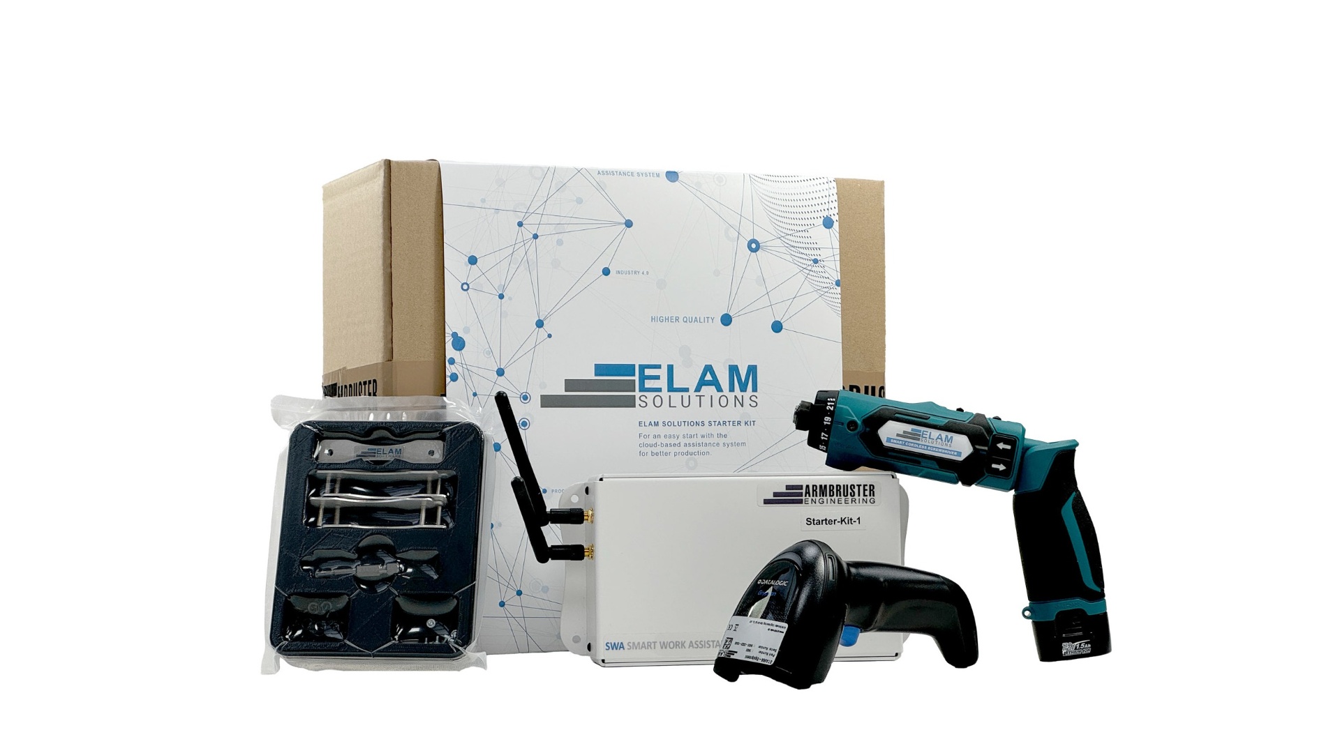 ELAM Solutions Starter Kit – All About Automation Düsseldorf