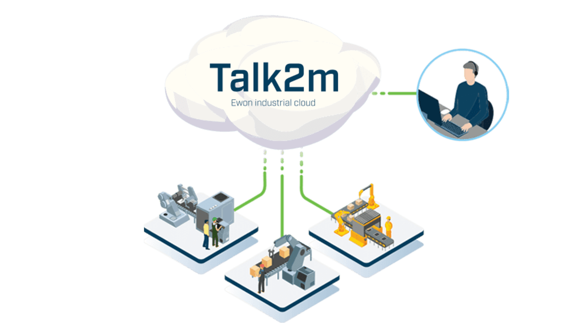 Ewon Talk2m – All About Automation Düsseldorf