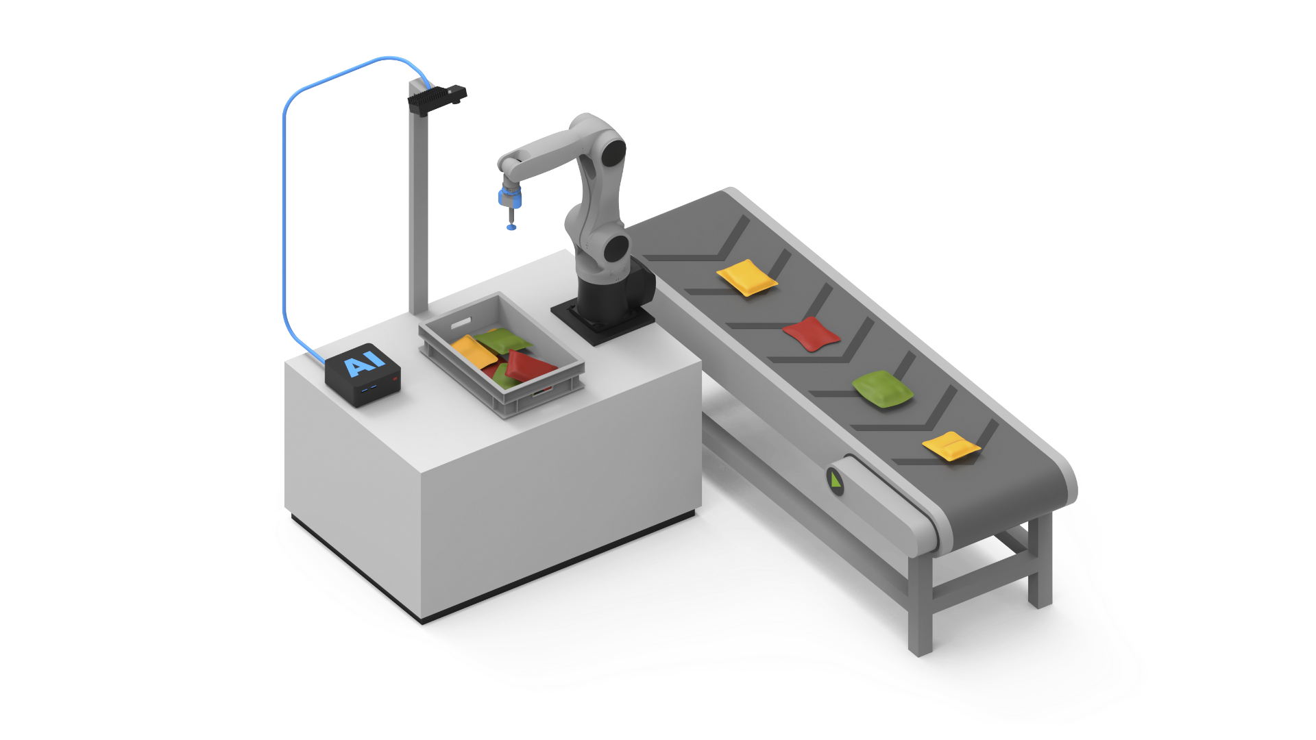 rc_reason ItemPickAI – Software for AI-Based Pick-and-Place – All About Automation Friedrichshafen