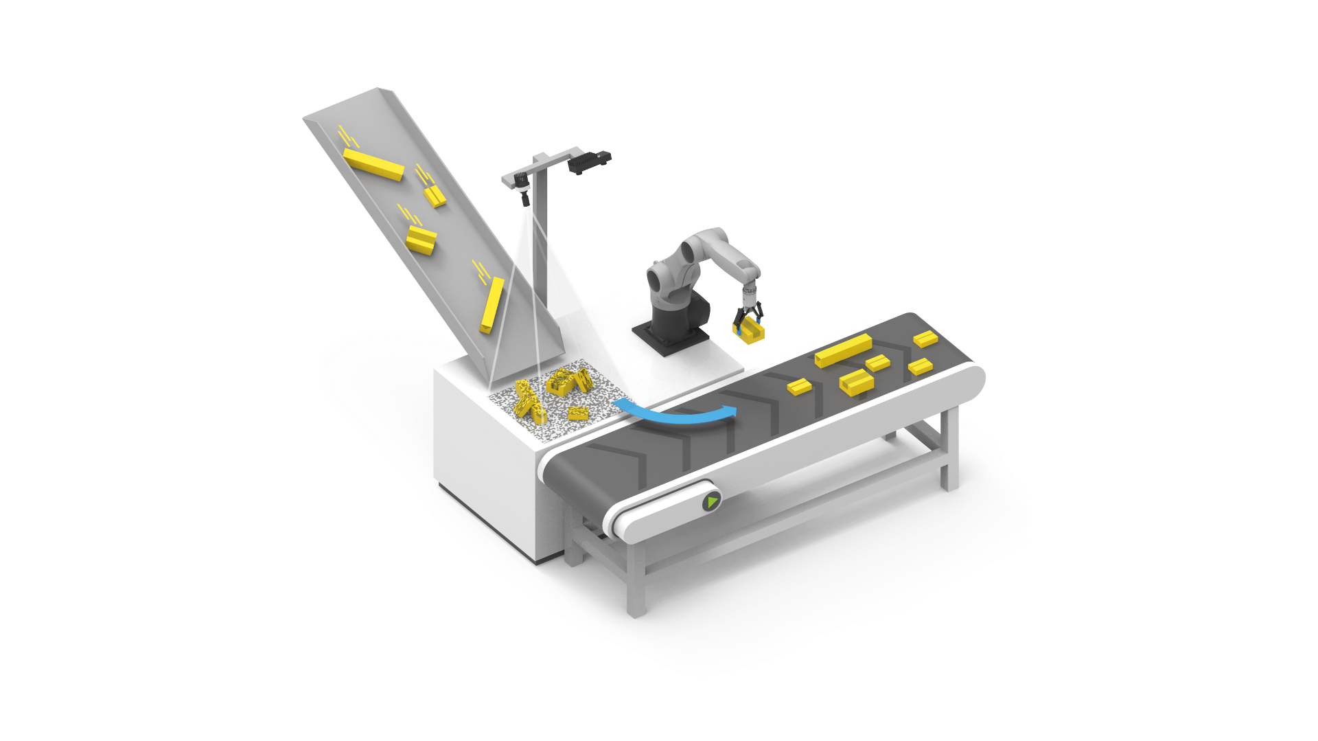 rc_reason BoxPick – Detection Software for (De-)Palletizing and Package Sortation – All About ...