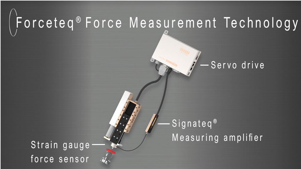 Forceteq® Force Measurement Technology – All About Automation ...