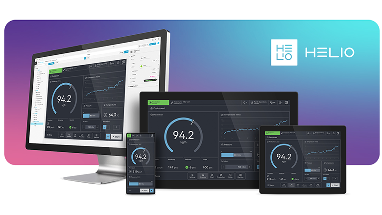 Innovative concept for the HMI of the future – HELIO – All About ...