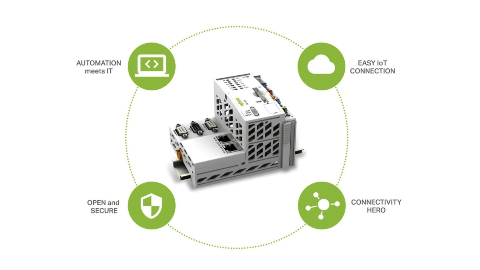 WAGO PFC300: Dual-Core-Controller mit 64-Bit-CPU für anspruchsvolle ...