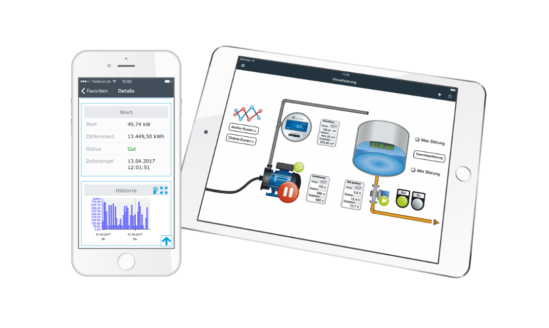 FlowChief scadaApp – All About Automation Straubing