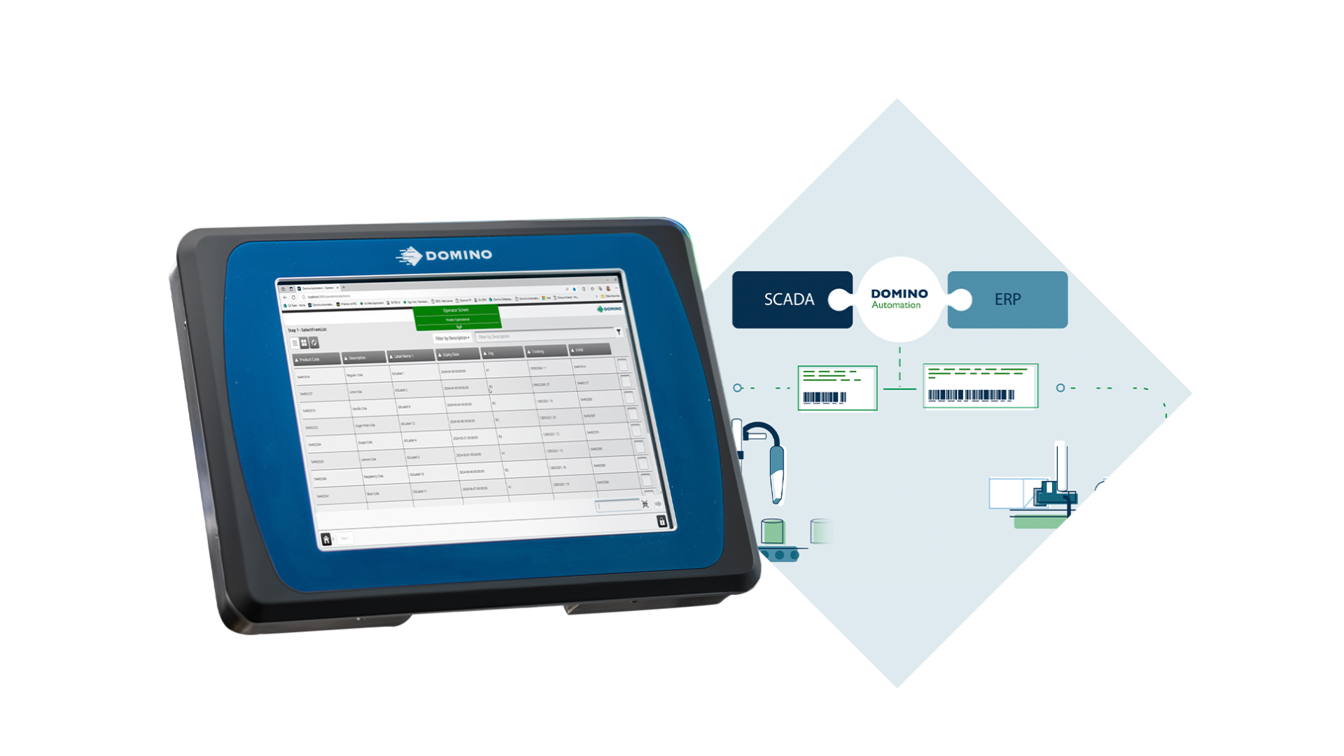 Domino Automation: Centralized label management – EMPACK Messe DE