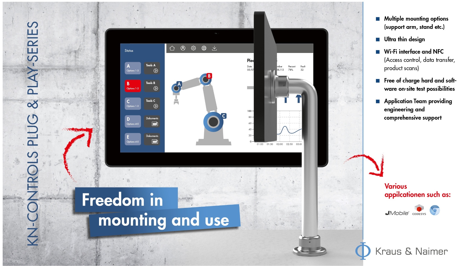 KN Controls Plug & Play series – EMPACK Messe DE