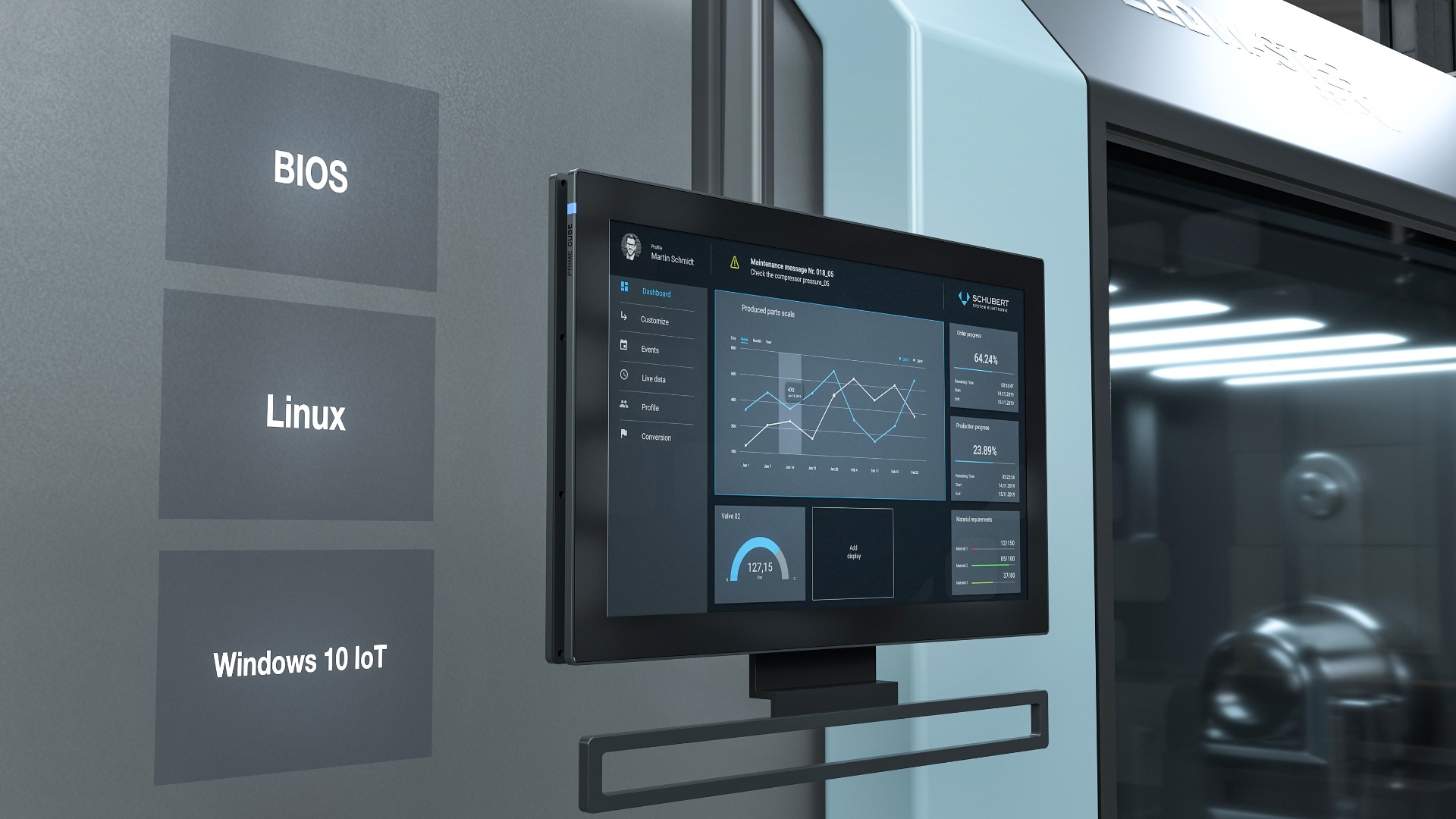 Individual software solutions for the hardware – EMPACK Messe DE