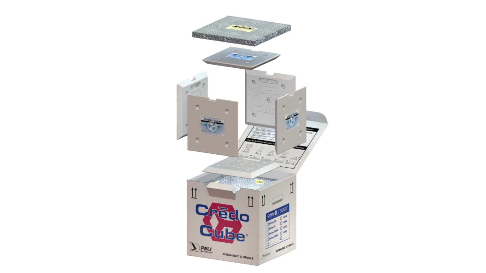 Peli BioThermal™ – EMPACK Messe DE