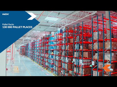 Pallet Racks X-PR LINE – EMPACK Messe DE