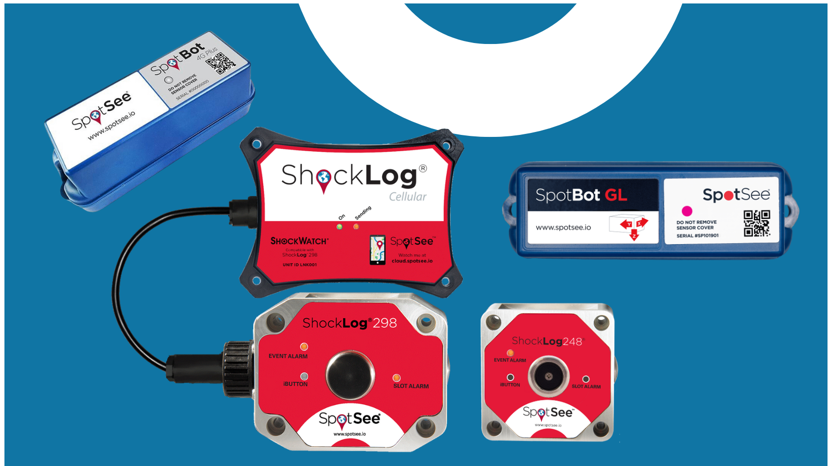 Dataloggers – EMPACK Messe DE