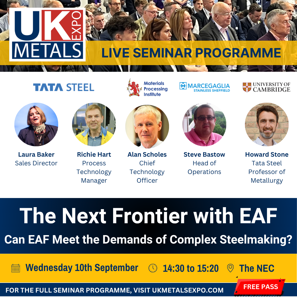 The Next Frontier with EAF: Can EAF Meet the Demands of Complex ...