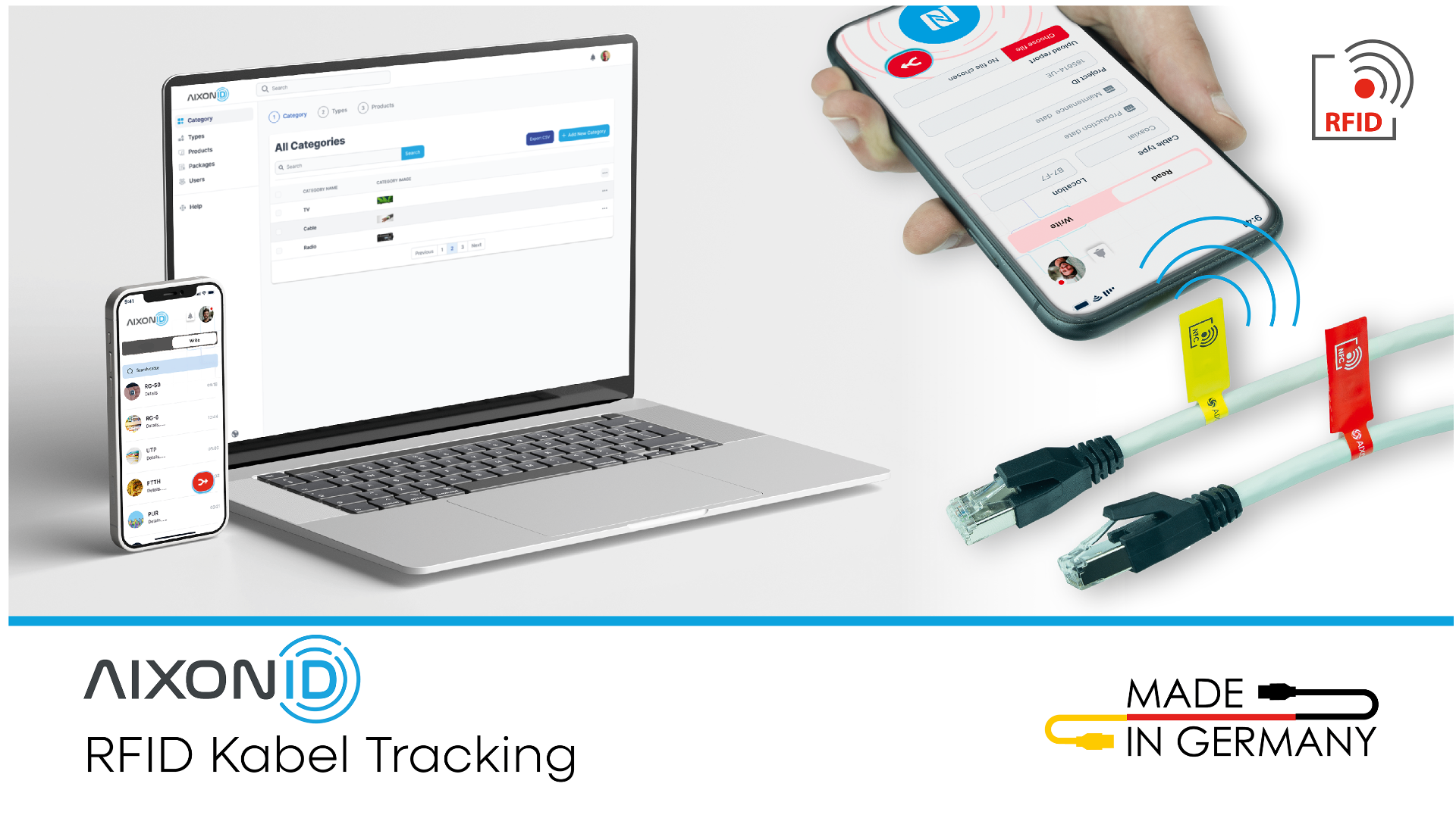 AIXONID – RFID Kabel Tracking – All About Automation Berlin