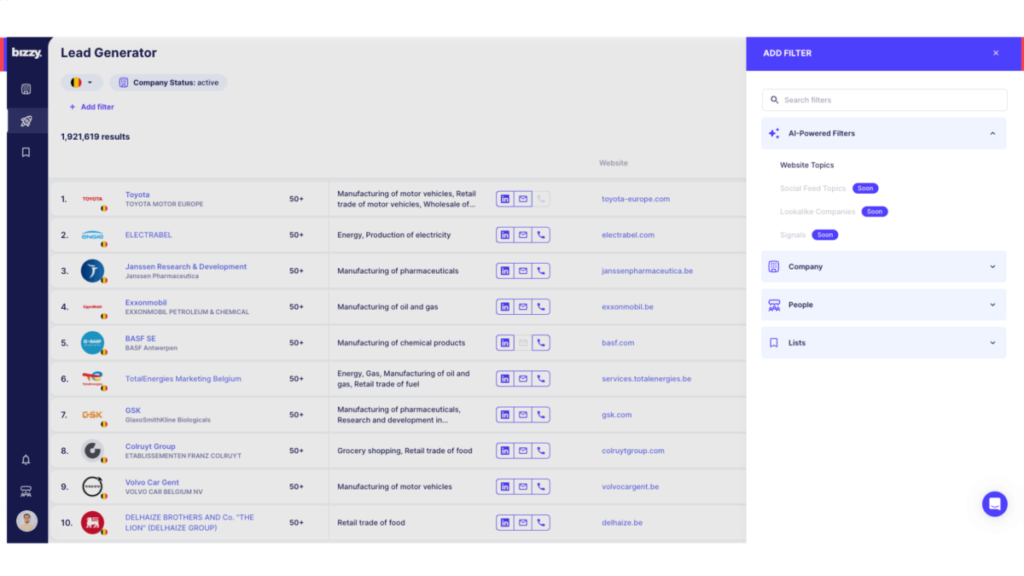 Bizzy – Digitalize Flanders