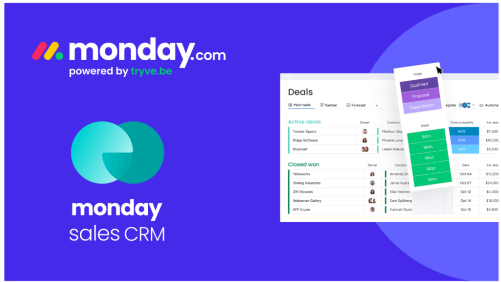 monday work management – Digitalize Flanders