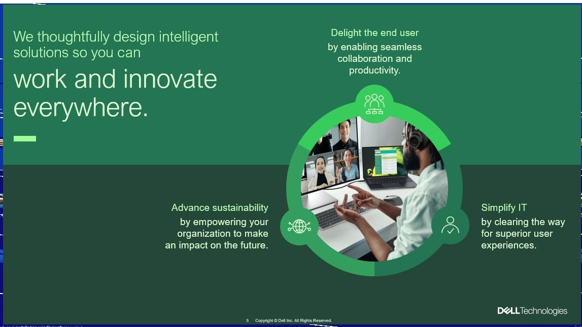 Dell Technologies – Digitalize Flanders