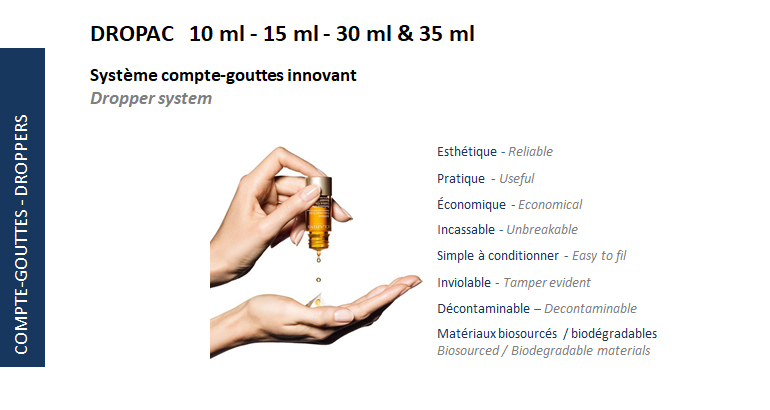 Dos’gouttes : Bottles + dosing pipettes – Packaging Premiere & PCD Milan