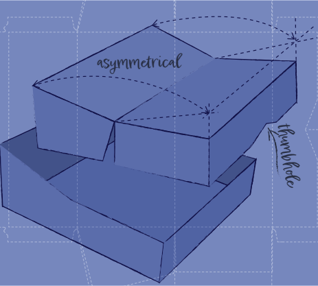 Overkart is one of the exhibitors at Avant-Garde 2023 with IMPLUVIA ...