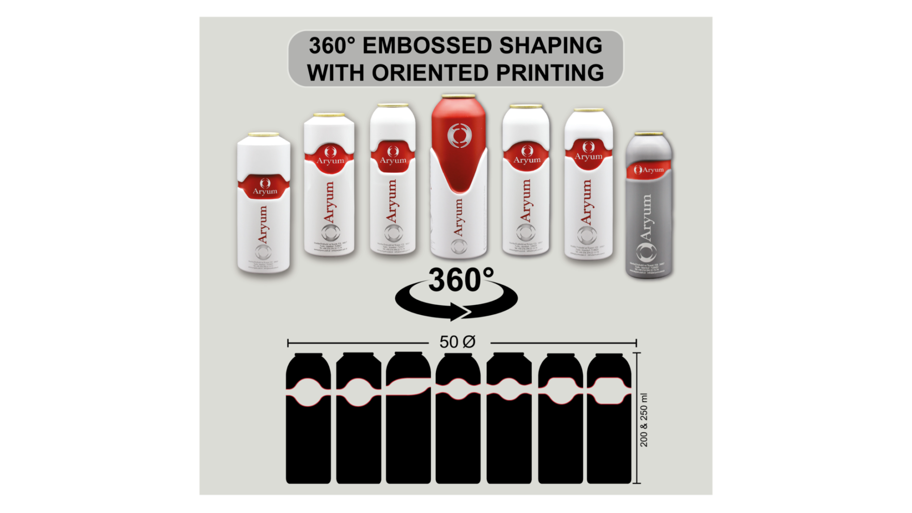 Products - Paris Packaging Week