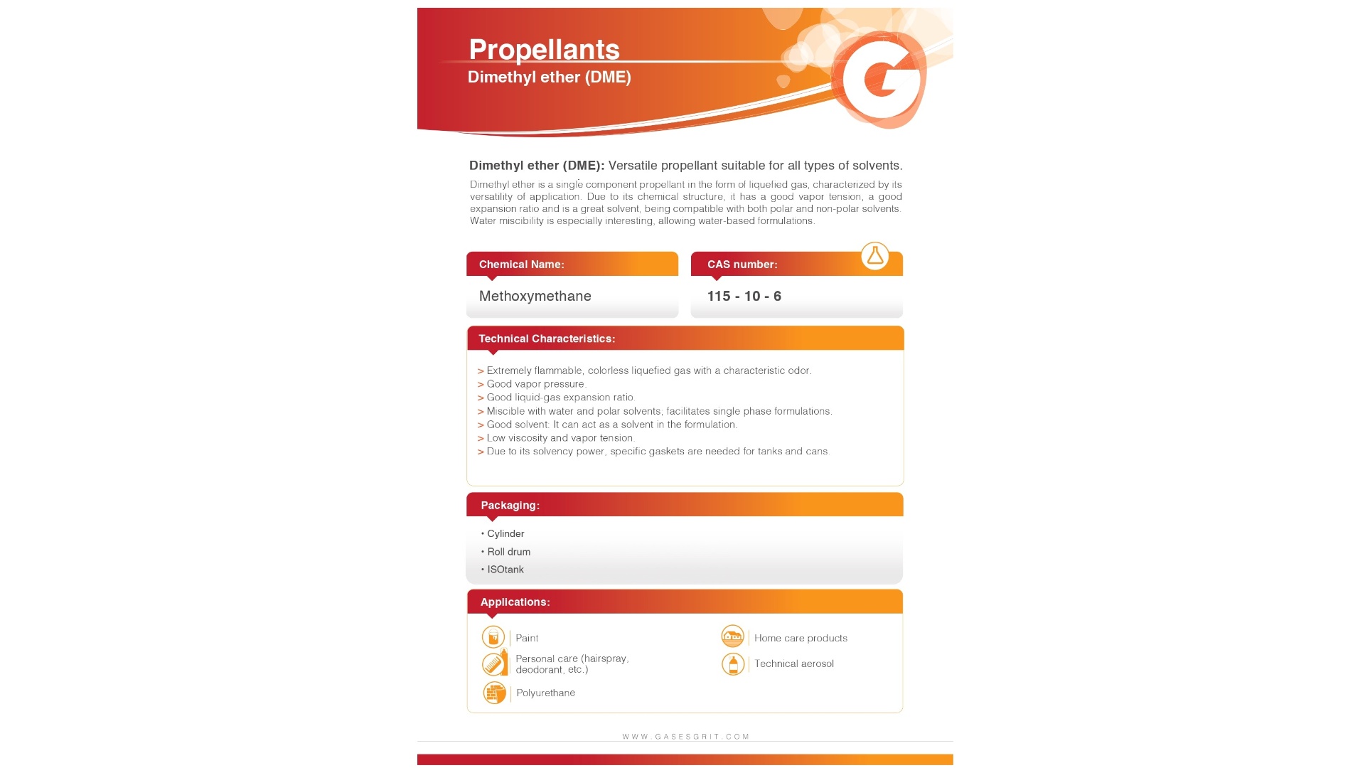 Dimethyl ether – Paris Packaging Week