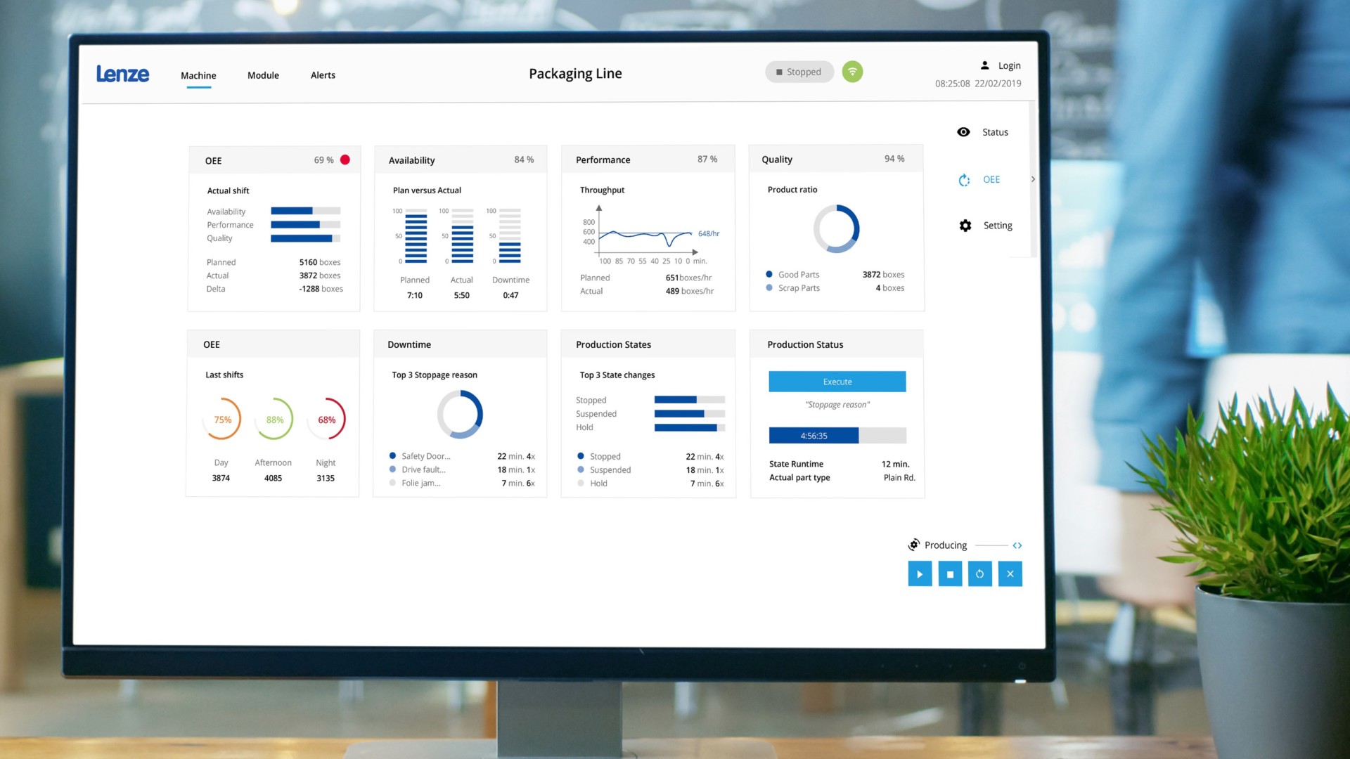 A platform for more insight – all about automation zürich