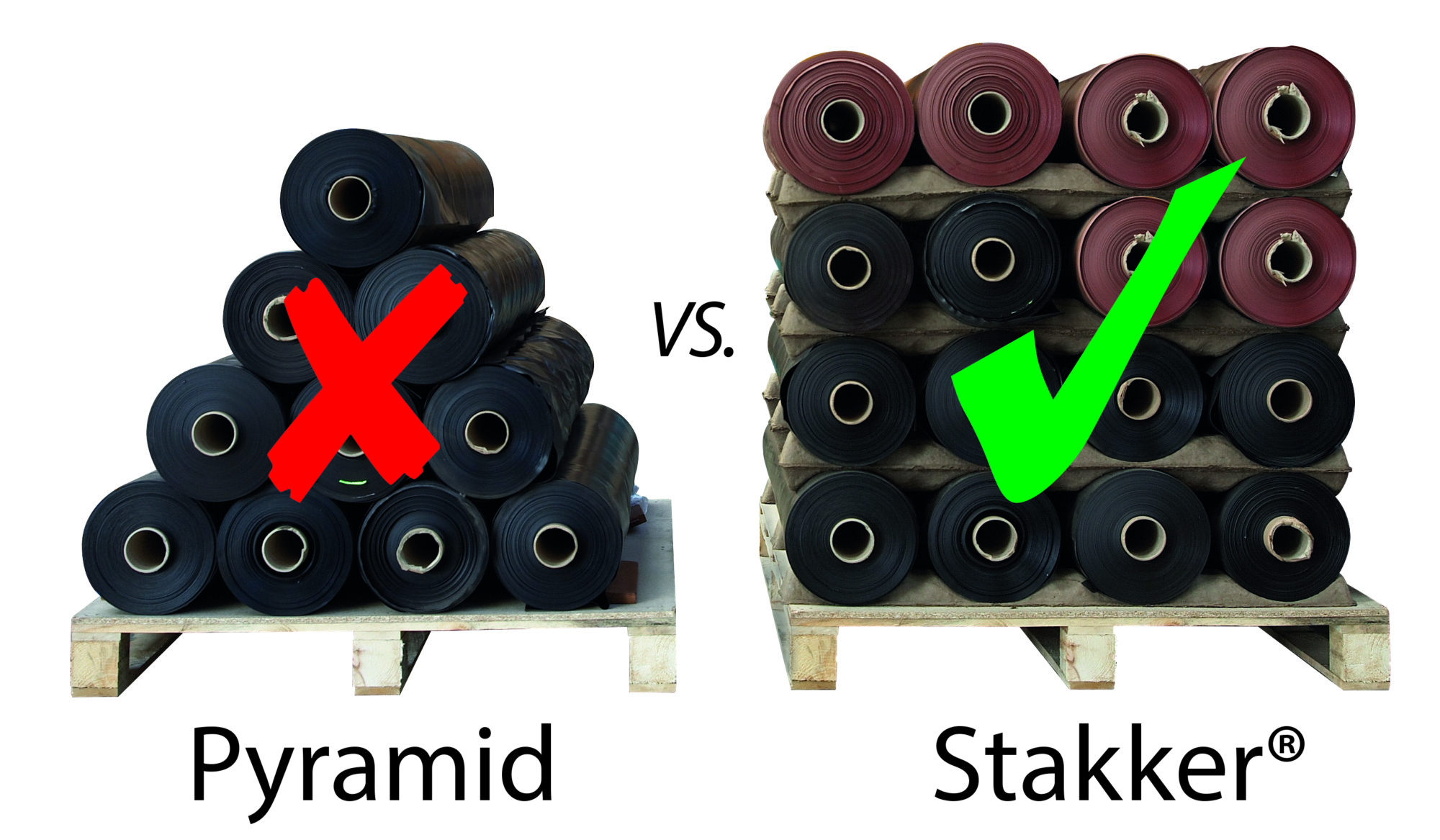 Products - Packaging Innovations & Empack NEC