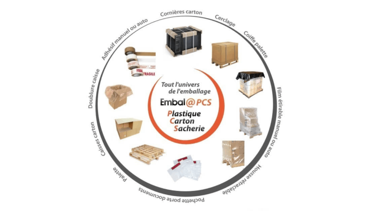 Products - Packaging Innovations & Empack NEC