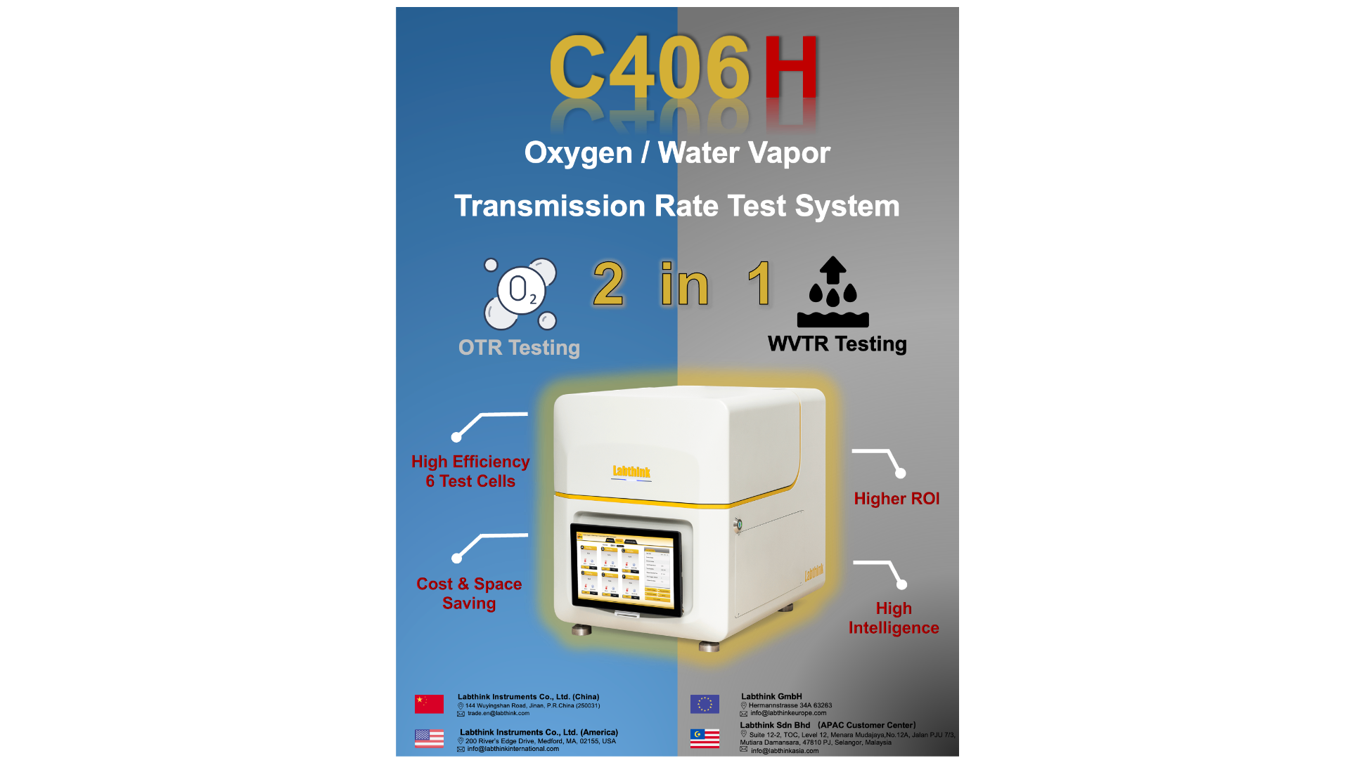 C403H Oxygen/Water Vapor Transmission Rate Test System – Packaging ...