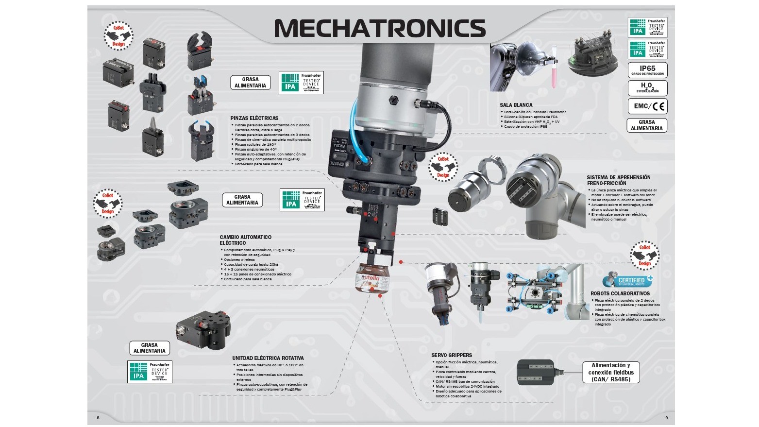 MECHATRONICS - Advanced Manufacturing Madrid