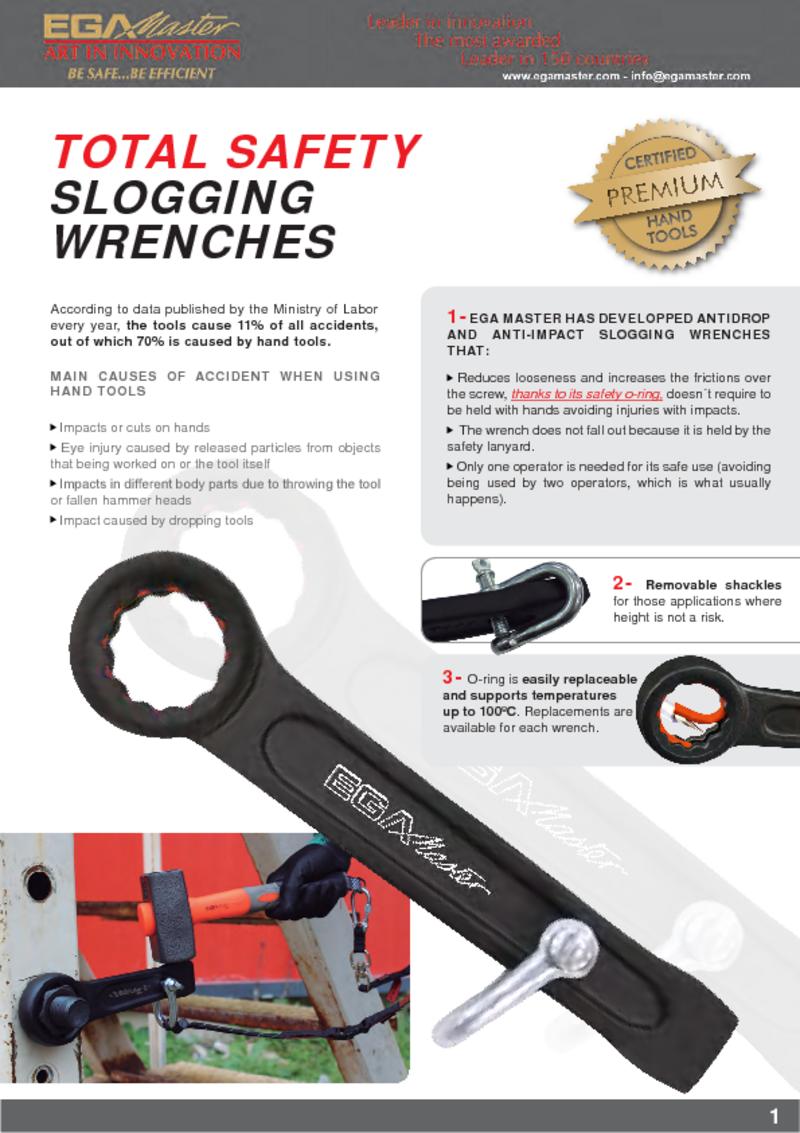 TOTAL SAFETY SLOGGING WRENCHES - Advanced Manufacturing Madrid