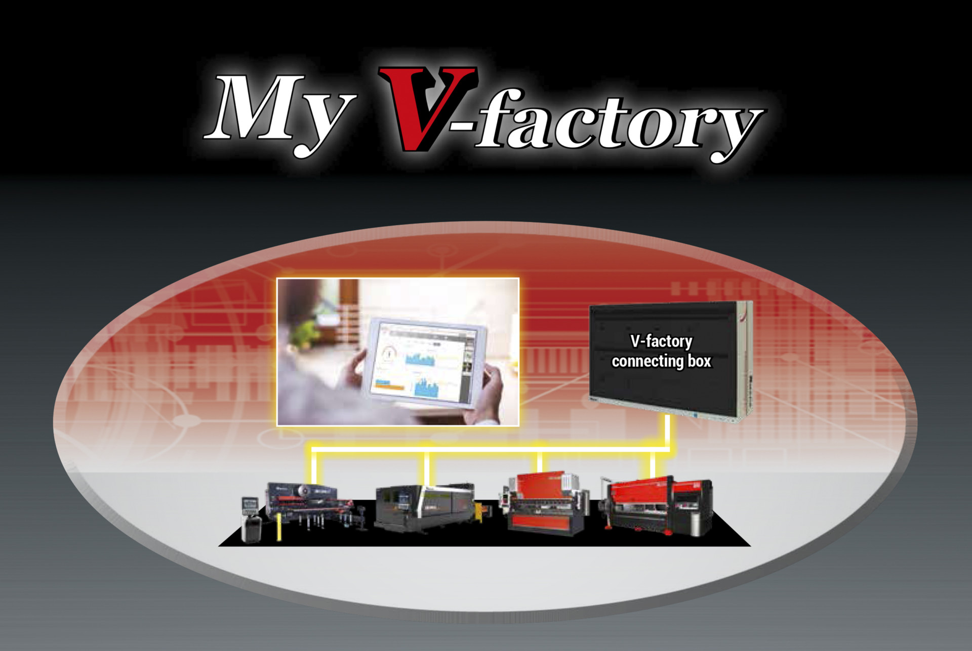 My V-Factory / Solución Digital AMADA - Advanced Manufacturing Madrid