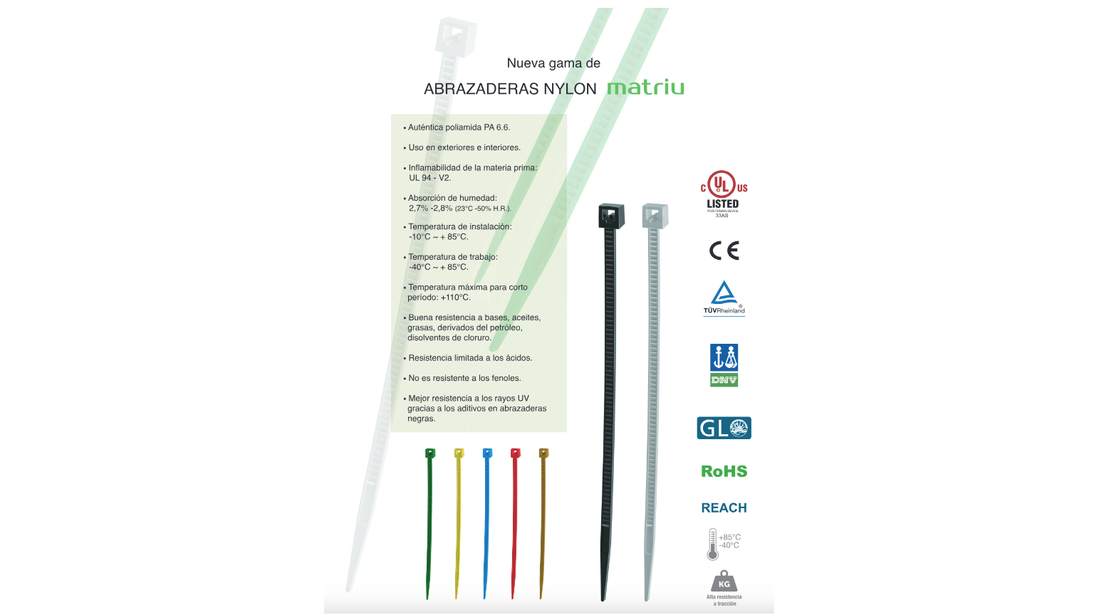 CABLE TIES - Advanced Manufacturing Madrid