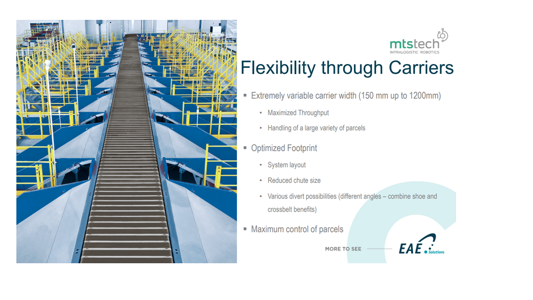 EAE and MTS Tech, its representative in Spain. They offer a unique proposition being a ...