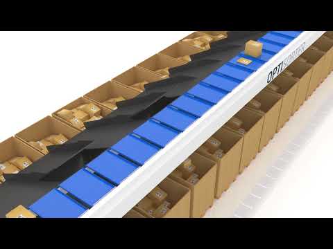 LOOP SORTER-OPTISORTER HORIZONTAL – Logistics & Automation Madrid