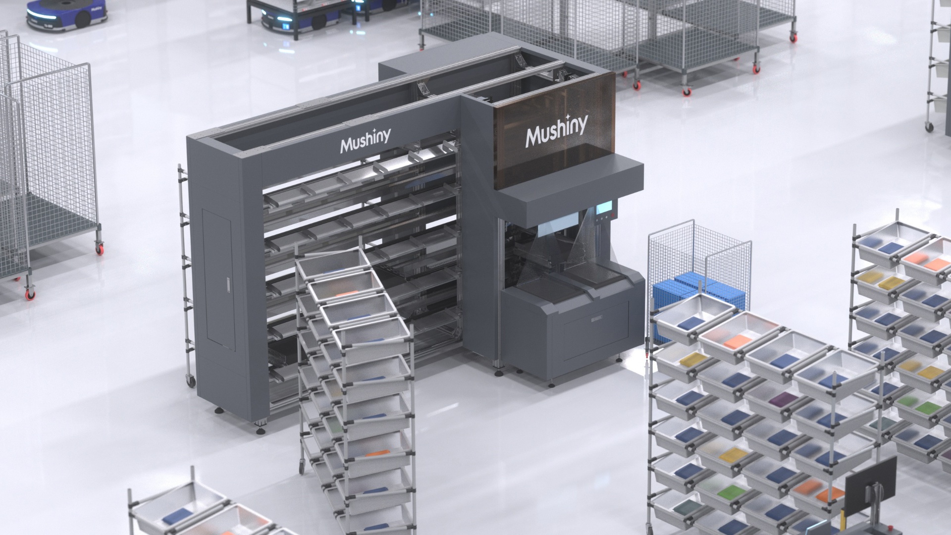 3D Sorter Mini Intelligent Put Order Solution from Mushiny – Logistics ...