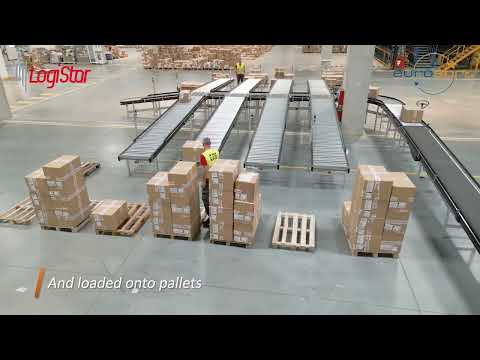 Cross Tray Sorter – Logistics & Automation Madrid