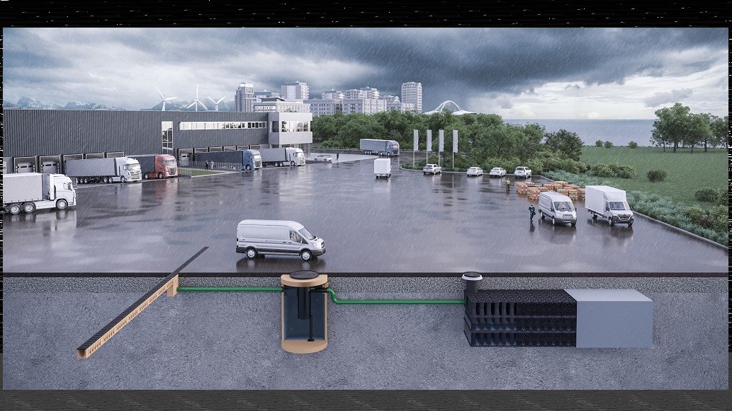 ACO WaterCycle – AQUA Suisse