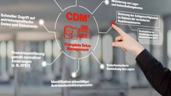 CDM® – Complete Drive Management – Maintenance Schweiz