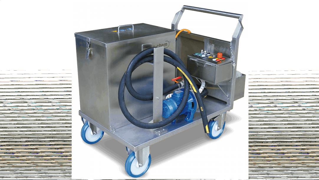 RWR systems – Maintenance Schweiz