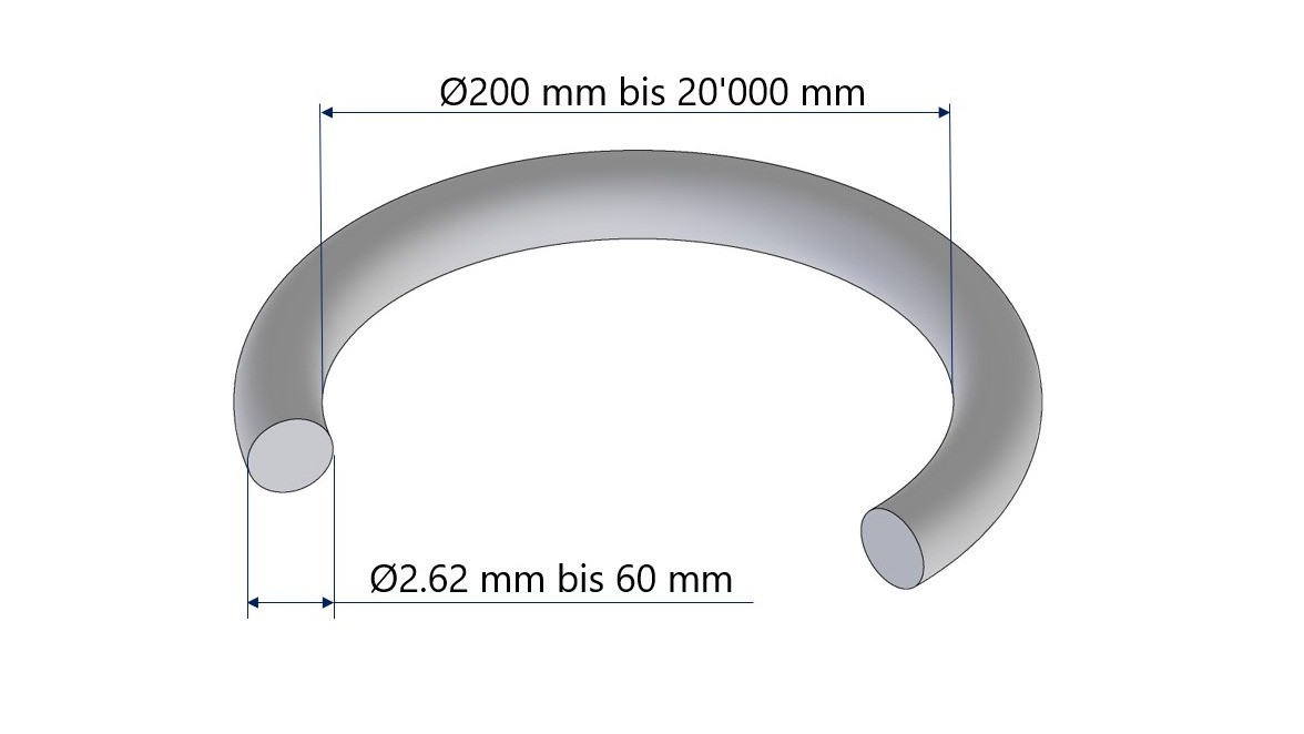 Gigant-O® – O-Ringe mit sehr grossen Innendurchmessern – Maintenance ...