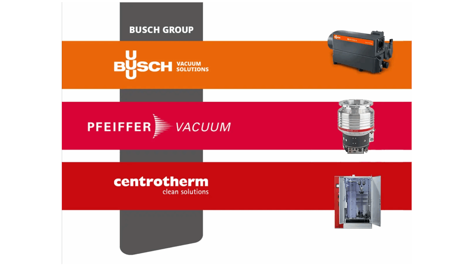 Three Strong Brands Form the Global Busch Group – PUMPS & VALVES Zürich